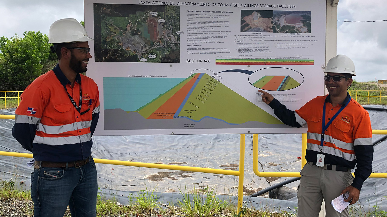 Barrick Gold Corporation - Sustainability - Environment